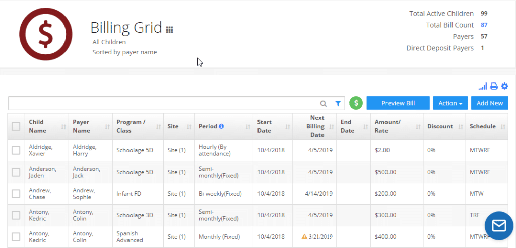 Billing Grid - STAGING: iCare Childcare Software