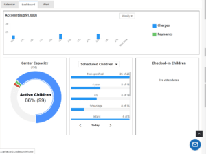 Dashboard - iCare Childcare Management Software